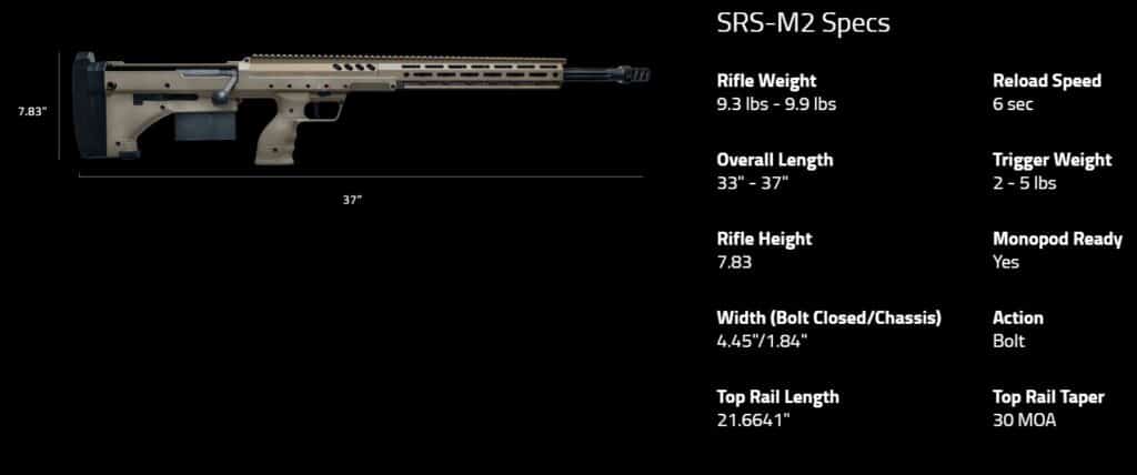 SRS M2 Chassis Black/Black | Delta Tactical