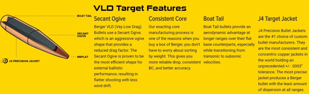 6.5 mm 140 Grain VLD Target Rifle Bullet - 100 Count | Delta Tactical