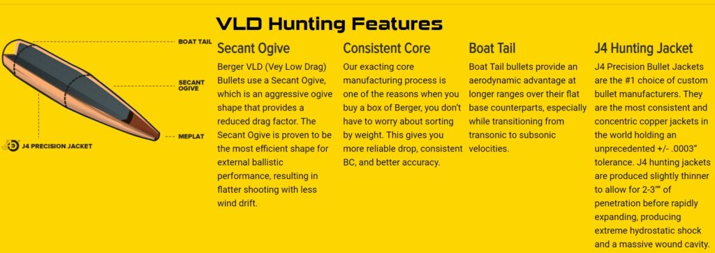 6 mm 87 Grain VLD Hunting Rifle Bullet - 100 Count | Delta Tactical
